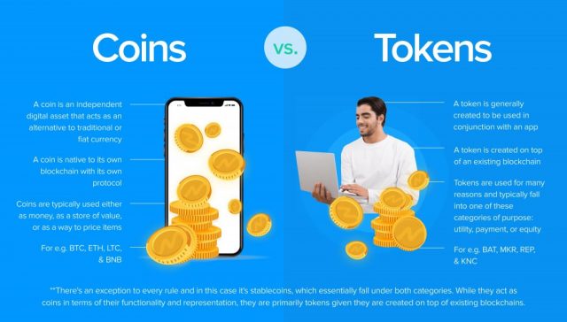 What is the difference between a token and a coin - we look at examples